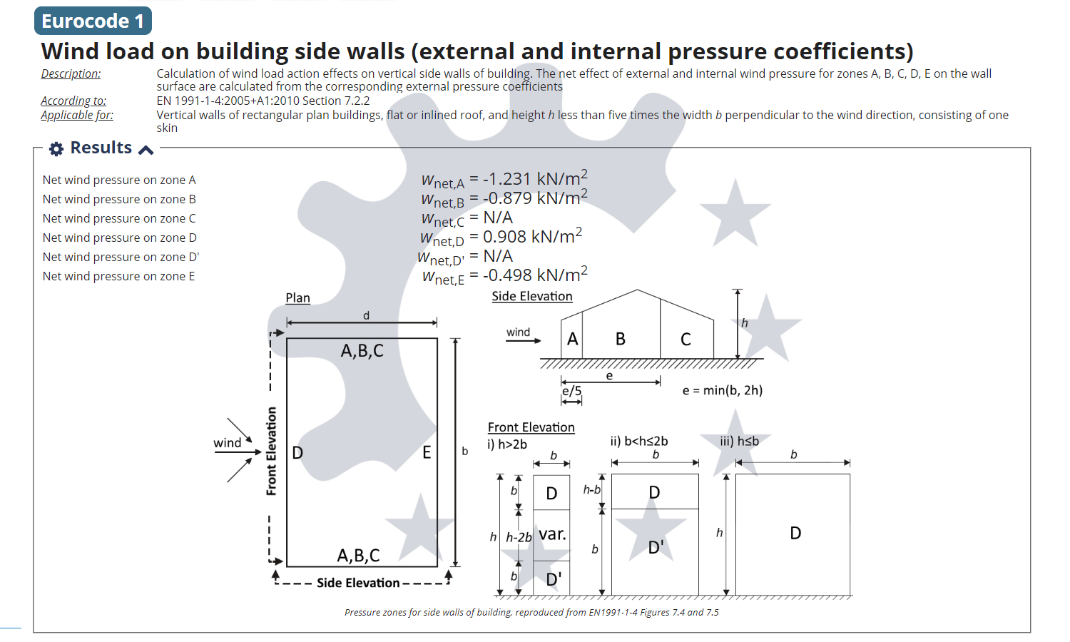 Calculation of wind load on building side walls - Eurocode 1